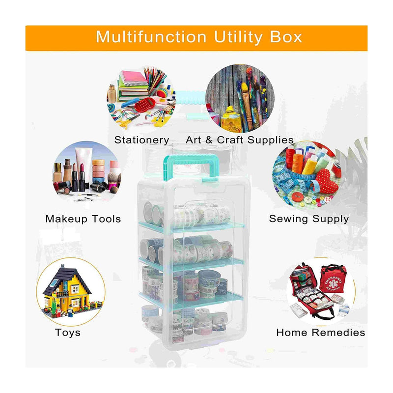 Universal Crafts 3 Tier Divided Organiser - Aqua – CraftOnline